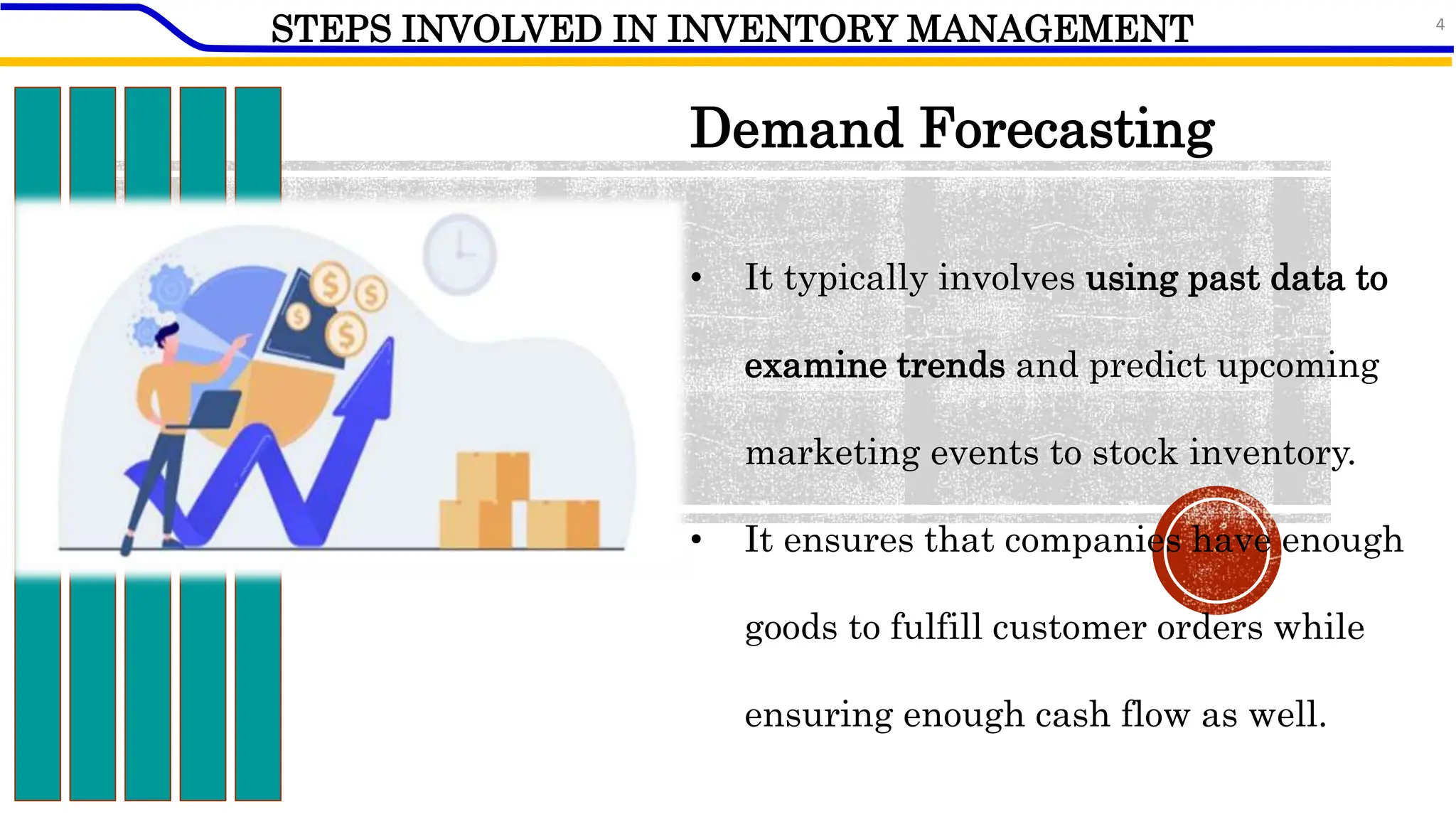 Inventory management system power pount presentation).pptx