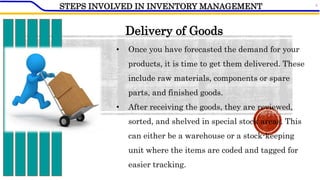 Inventory management system power pount presentation).pptx
