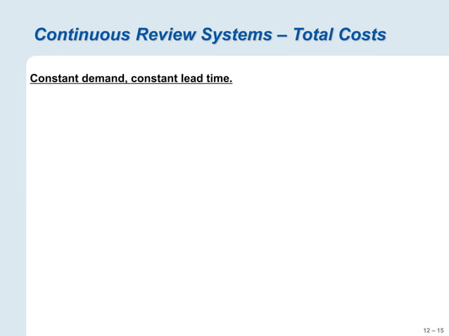 Inventory Mgmt solved problem Pearson.pptx Inventory Mgmt solved problem Pearson.pptx
