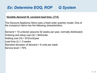 Inventory Mgmt solved problem Pearson.pptx