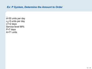 Inventory Mgmt solved problem Pearson.pptx