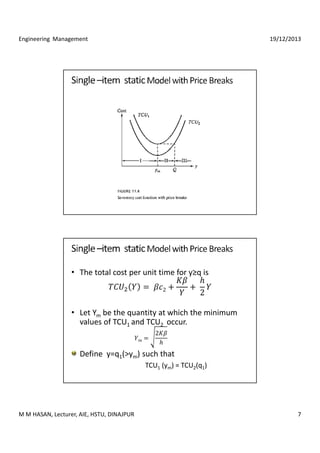 Inventory models | PDF