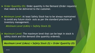 Inventory models | PPTX