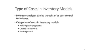 Inventory Models.pptx