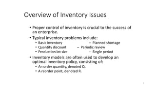 Inventory Models.pptx