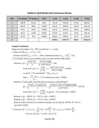 Inventory Optimization Model | PDF