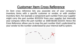 An Introduction to how the Inventory Module works in ERP system by ...