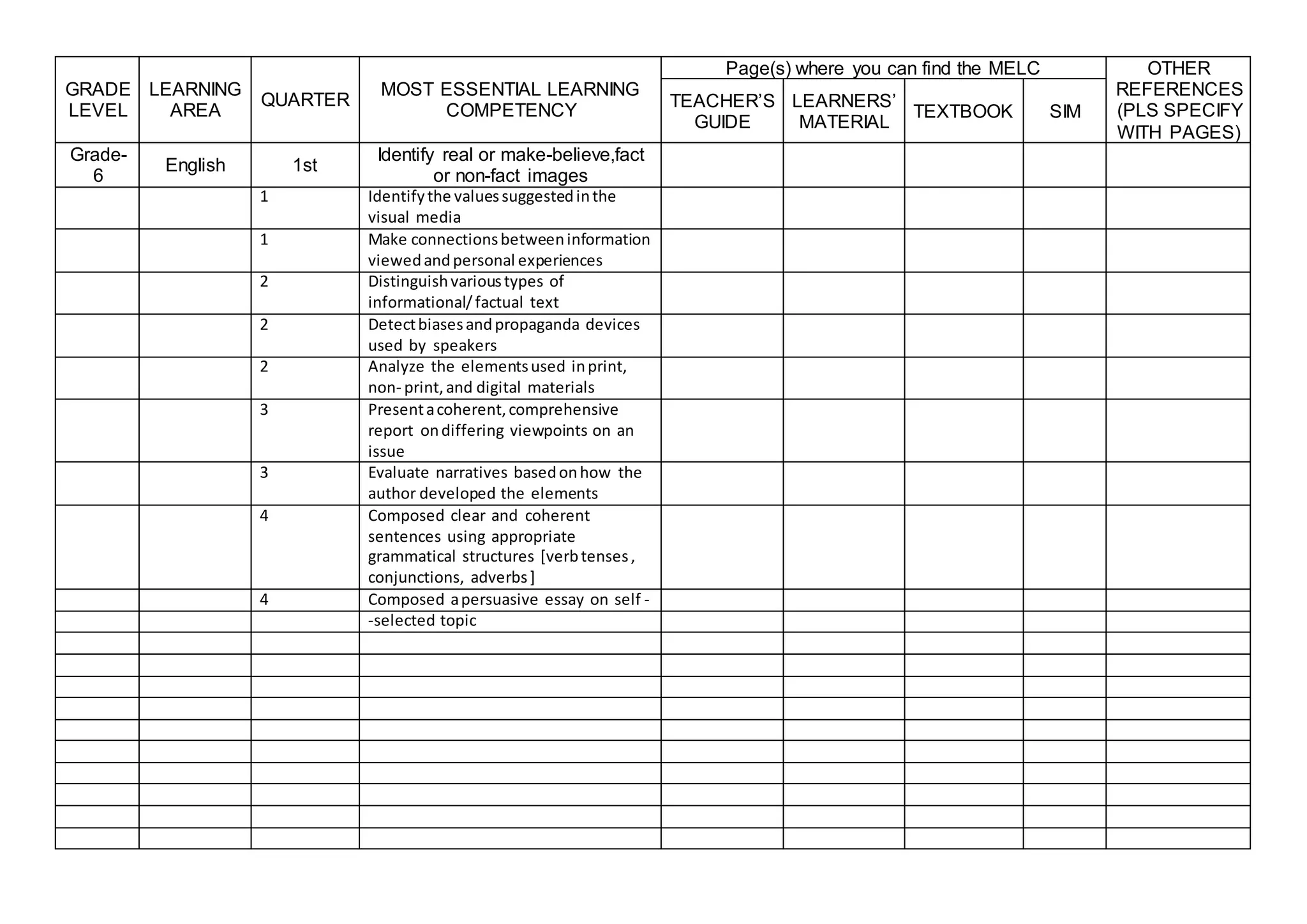 INVENTORY OF AVAILABLE LEARNING RESOURCE MATERIAL.docx