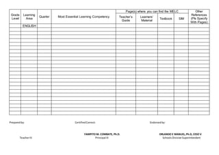 INVENTORY OF AVAILABLE LEARNING RESOURCE MATERIAL.docx