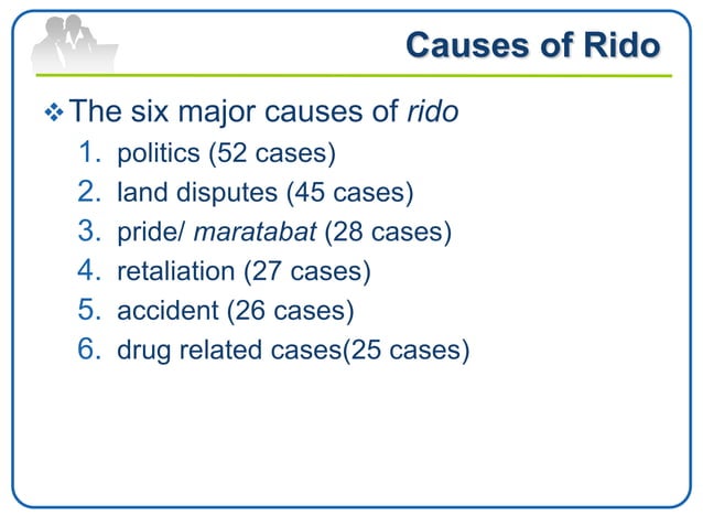 Inventory of Existing Rido in Lanao del Sur | PPTX