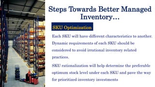 Importance Of Inventory Level Optimization to Enhance Business ...