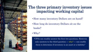 Importance Of Inventory Level Optimization to Enhance Business ...