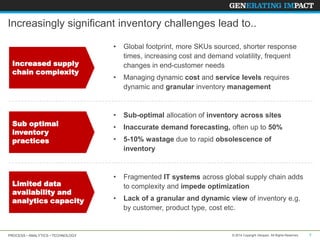 Inventory optimization | PPTX