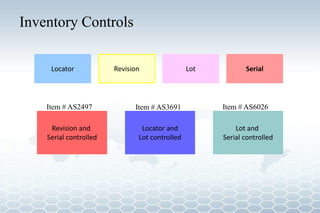 Contains details about the Inventory process in Oracle | PPT