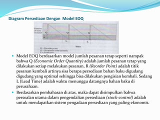 Inventory (persediaan) | PPTX