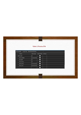 Inventory Management system | PDF