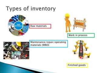 Inventory presentation | PPT
