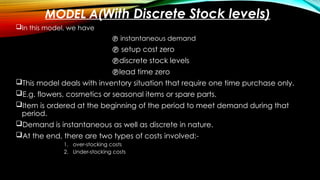 Inventory presentation for operations management | PPT