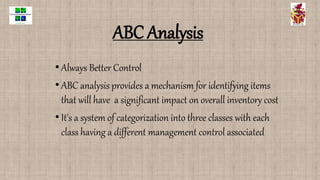what is Inventory and its classification | PPTX