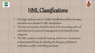 what is Inventory and its classification | PPT