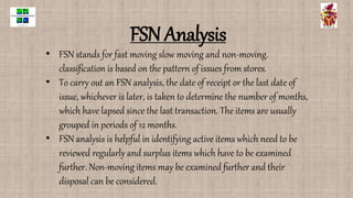 what is Inventory and its classification | PPTX