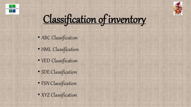 what is Inventory and its classification