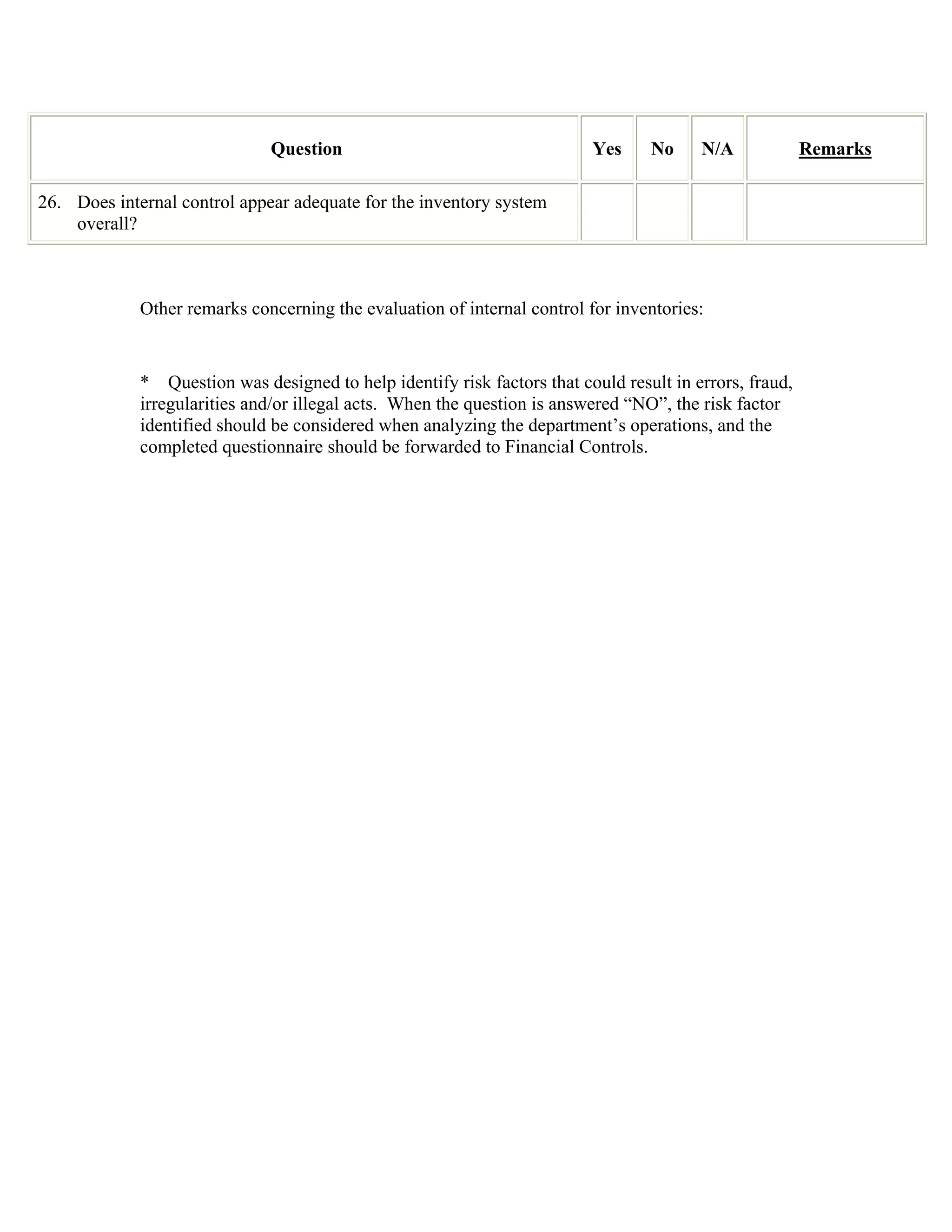 Inventory ques | PDF