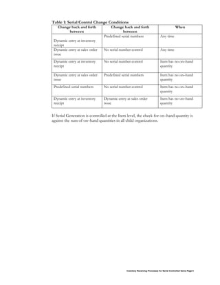 Inventory receiving processes for serial controlled items | PDF