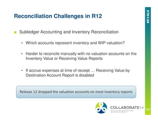Inventory Reconciliation v2.pdf
