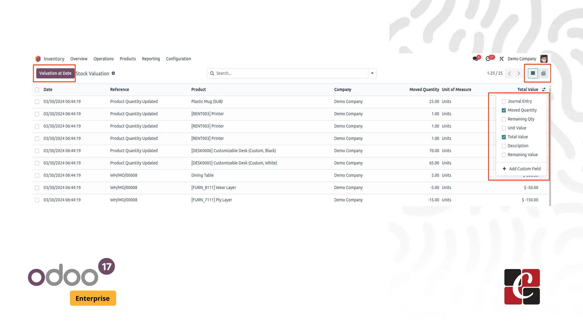 Inventory Reporting in Odoo 17 - Odoo 17 Inventory App | PPTX