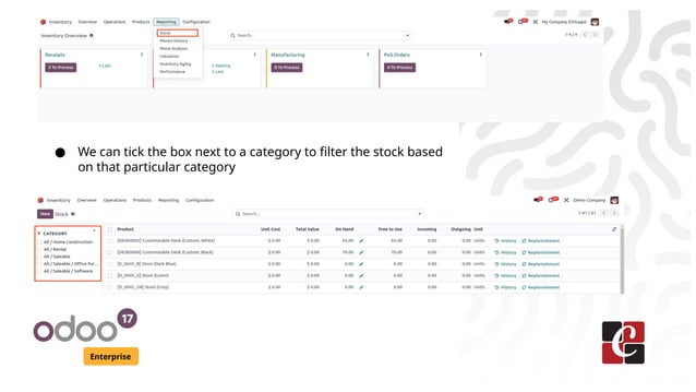 Inventory Reporting in Odoo 17 - Odoo 17 Inventory App | PPTX