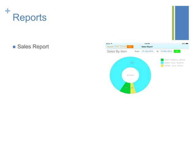 Inventory For Reseller - Inventory Management App in iPhone & iPad | PPT