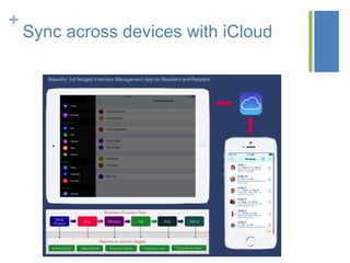 Inventory For Reseller - Inventory Management App in iPhone & iPad | PPTX