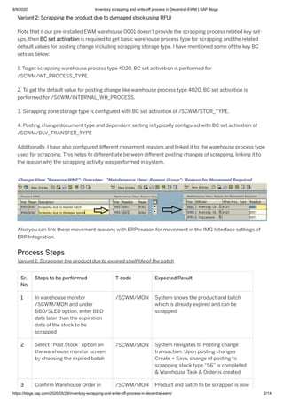 Inventory scrapping and write-off process in Decentral-EWM _ SAP Blogs.pdf