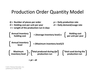 Inventory & store management m | PPTX