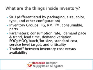 Inventory Strategy | PDF