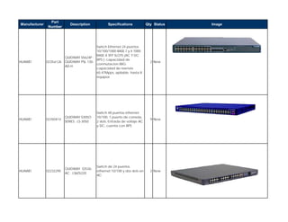 Switch y router 3 com huawei | PPT