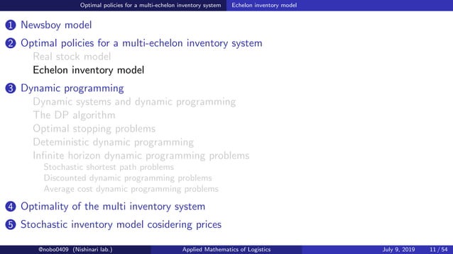 Inventory theory presentation | PPT