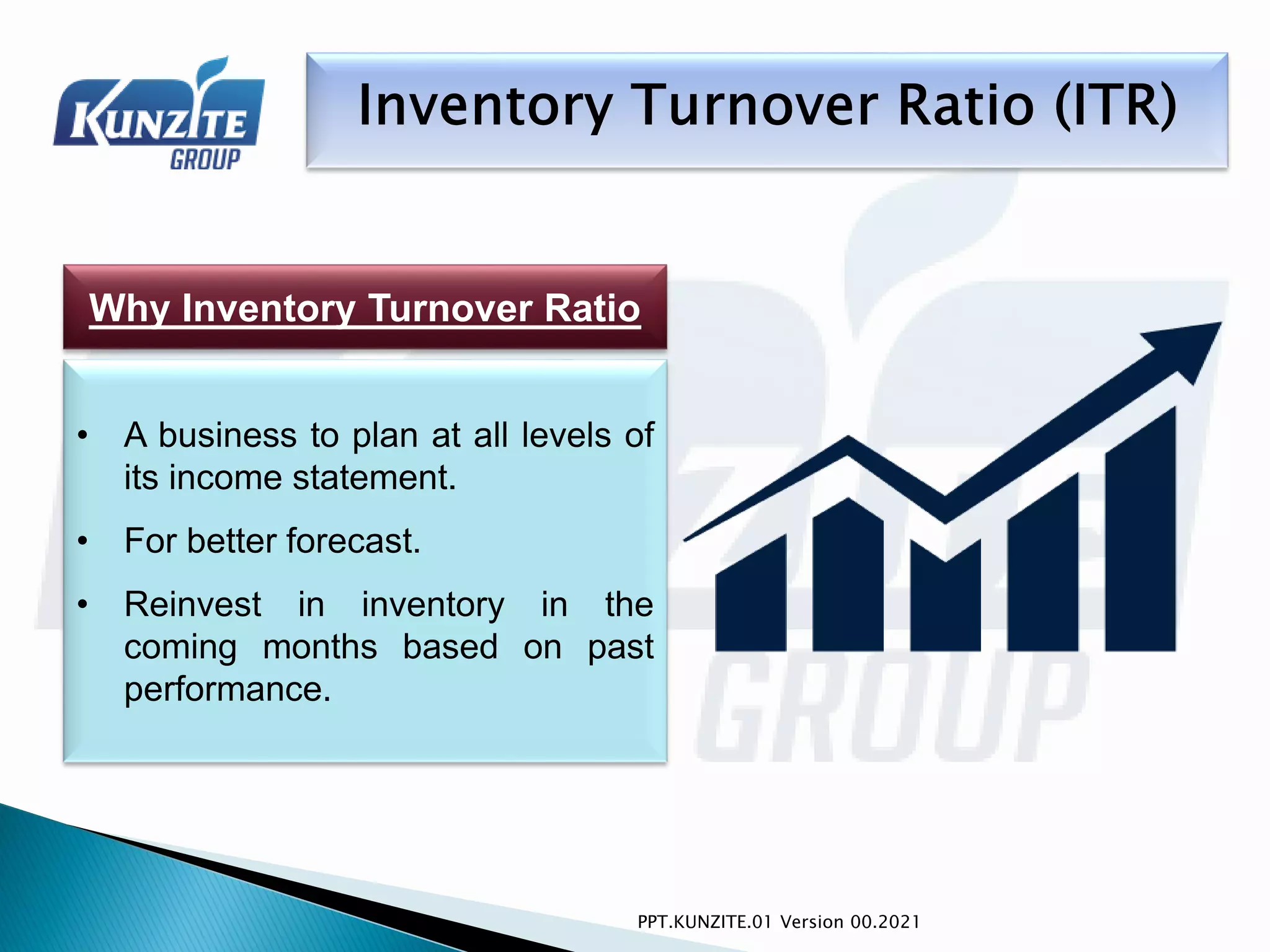Inventory turnover Ration | PDF