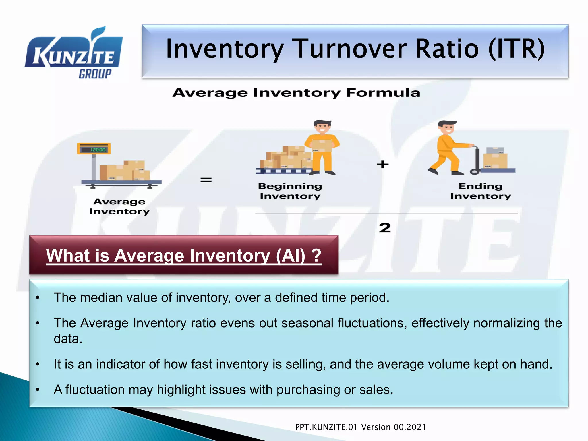 Inventory turnover Ration | PDF