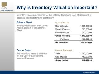 Inventory valuation - Introduction | PPT