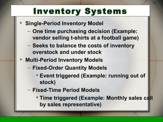 Inventory management | PPT