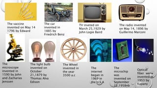 CONOCE LOS INVENTOS EN INGLES PARA QUE PUEDAS APRENDER | PPT