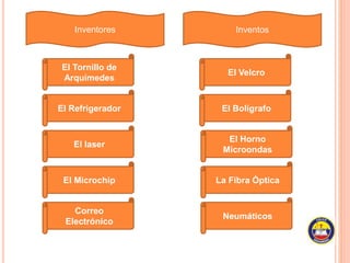 Inventos y inventores | PPTX