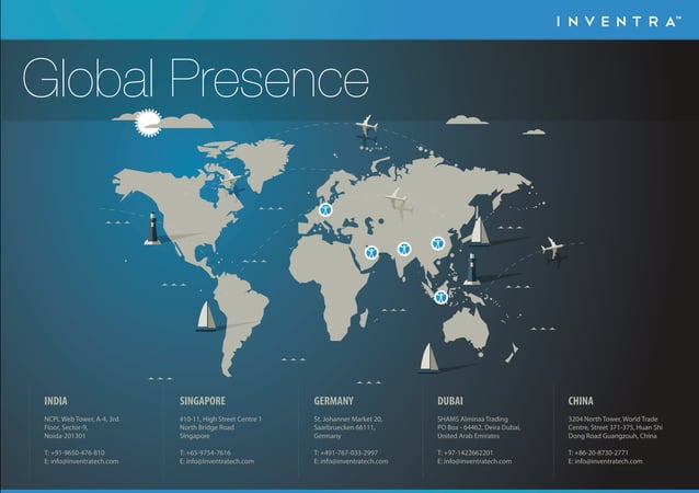 Inventra Technologies | PPT