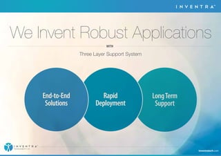 Inventra Technologies | PDF