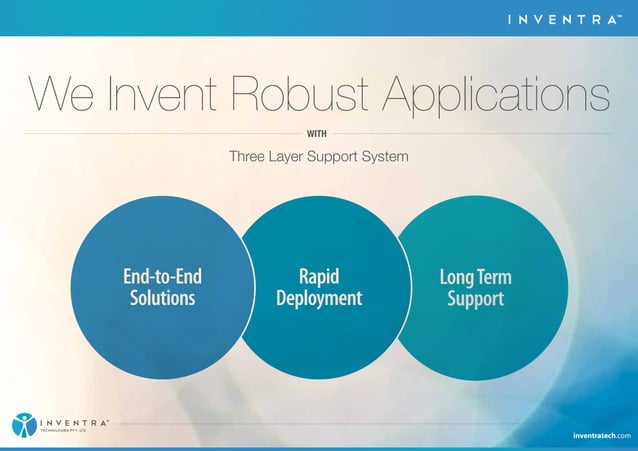Inventra Technologies | PPT