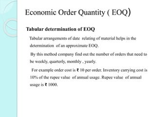 Inventrycontrol | PPT