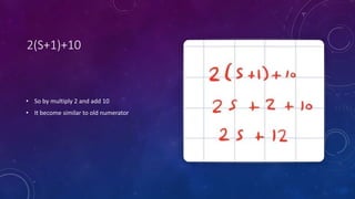 inverse laplace complex roots | PPT
