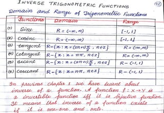 class-XII-Inverse-Trigonometric-Functions.pptx